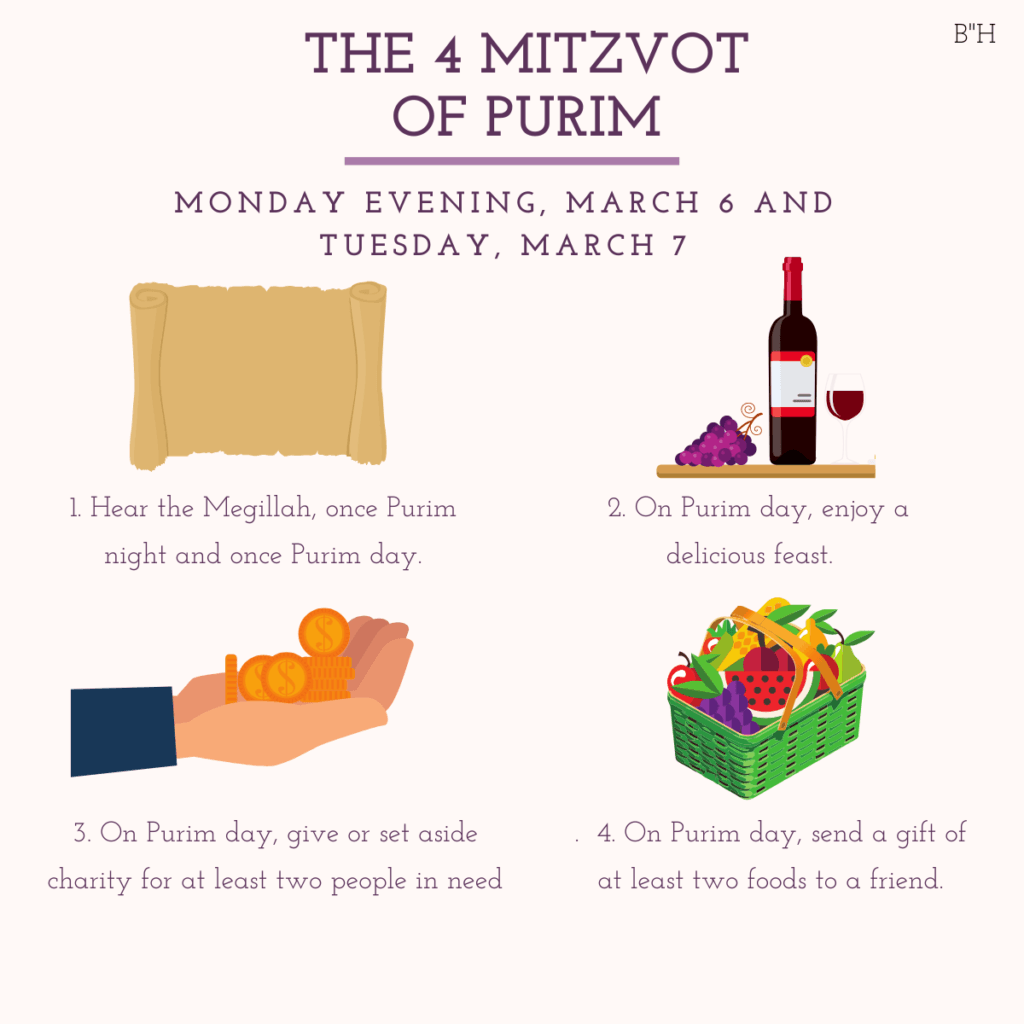 Purim - Chabad of Greater Monmouth County